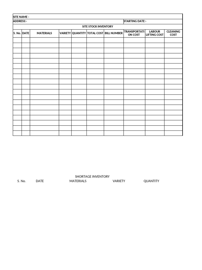 Site Inventory Details For Upcoming Projects | PDF