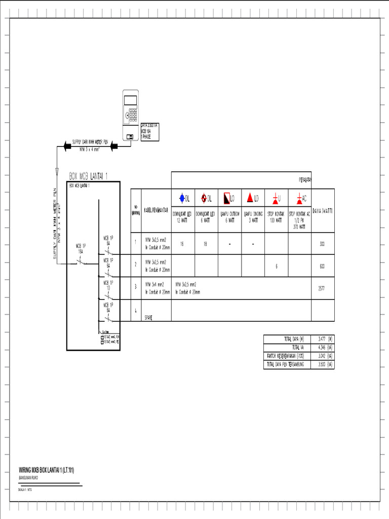 Wiring Diagram MCB Box Bangunan Ruko | PDF