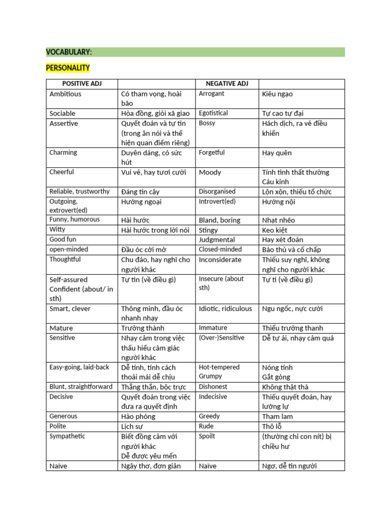 Personality Traits and Relationships | PDF | Human Development ...