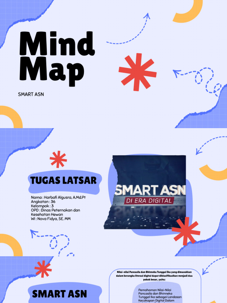 Tugas Mind Map Modul Smart Asn | PDF