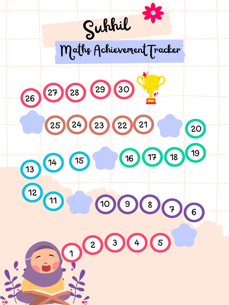 Maths Achievement Tracker Overview | PDF