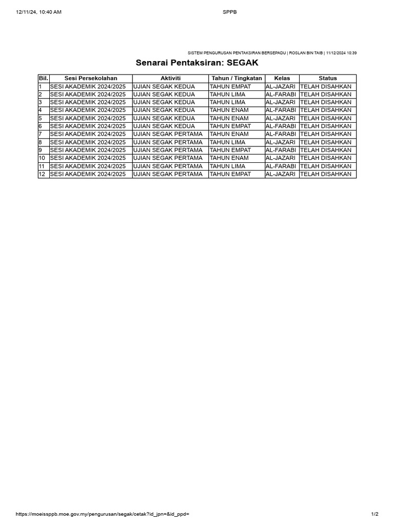 SPPB | PDF