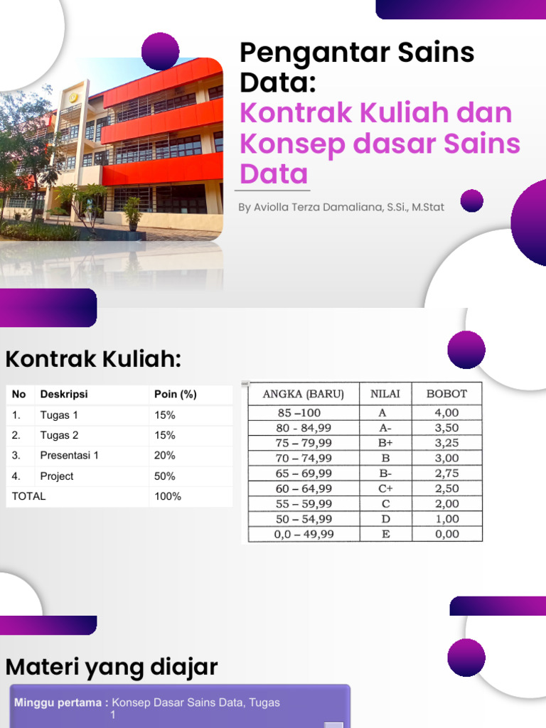 Kontrak Kuliah Sains Data dan Materi | PDF