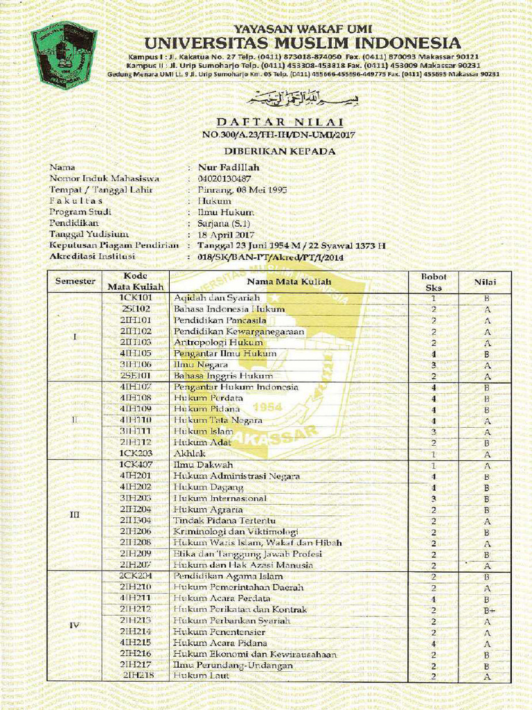 TRANSKRIP Compressed | PDF
