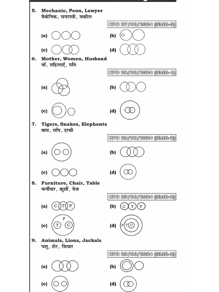Venn Diagram (Practice Sheet) - 1 | PDF