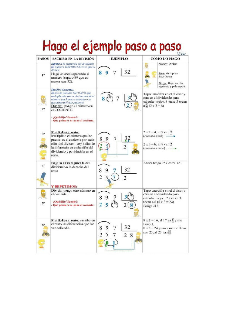 Divisiones y Cifras. | PDF