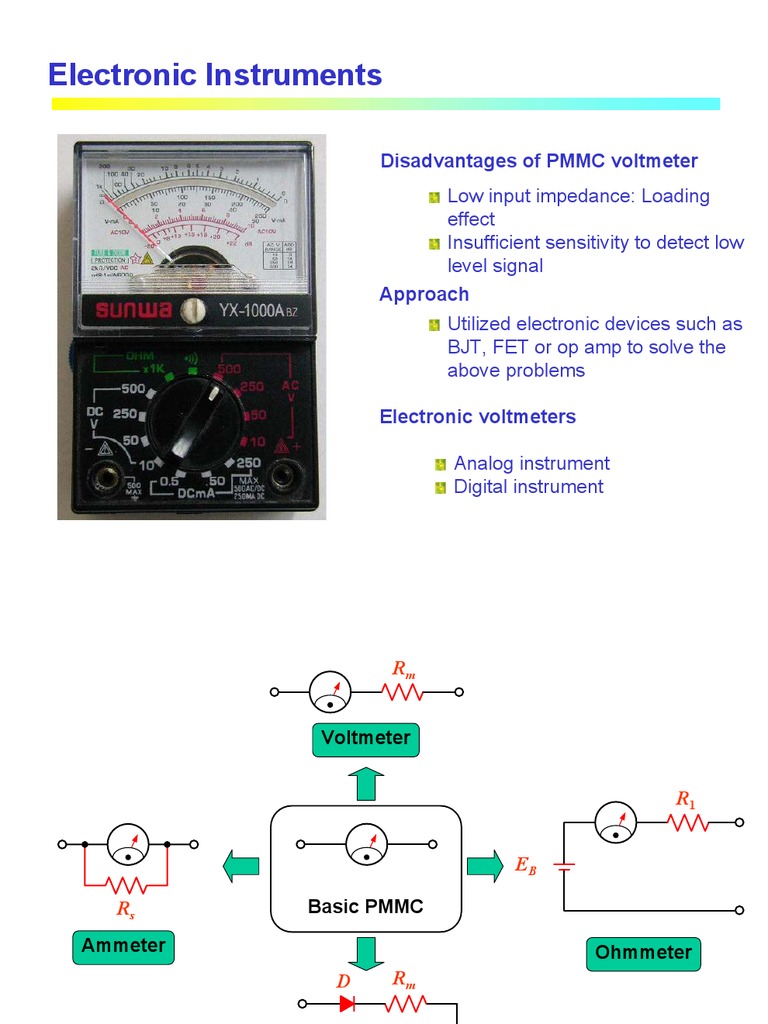 Analog Meter | PDF | Rectifier | Operational Amplifier