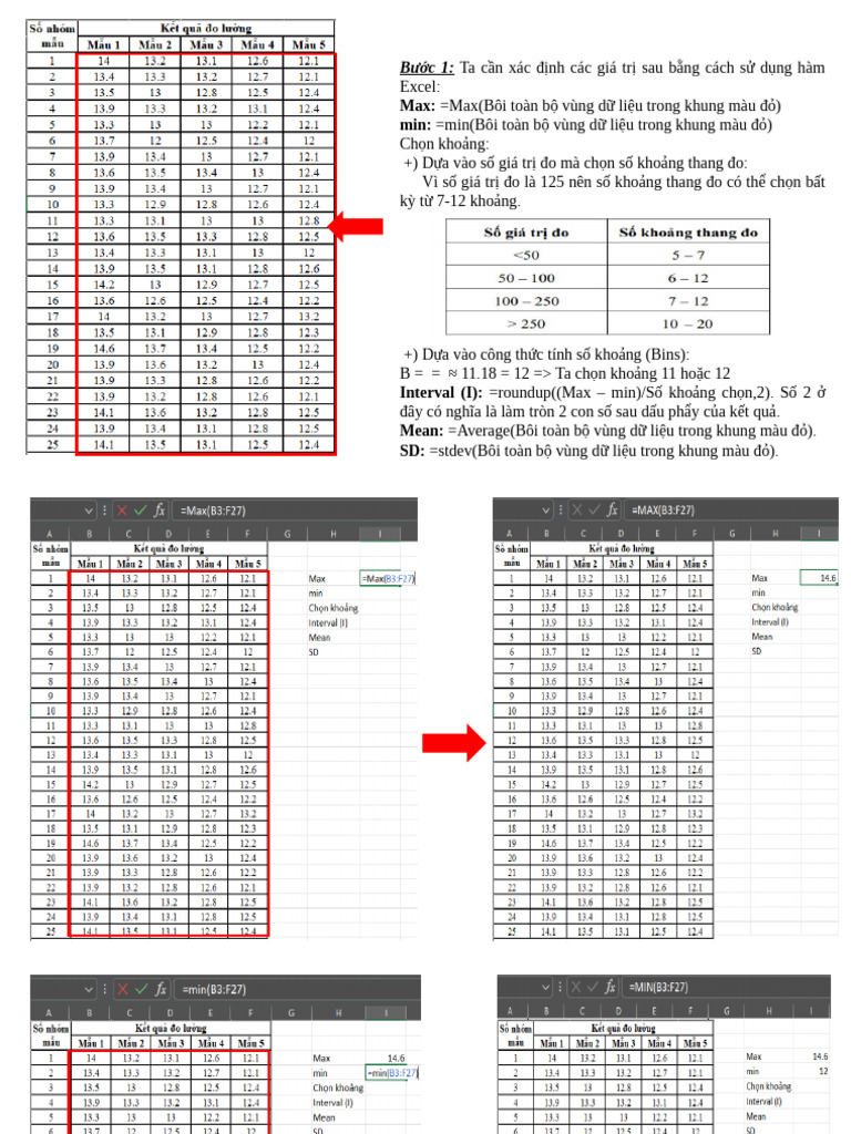 HDan Histogram | PDF