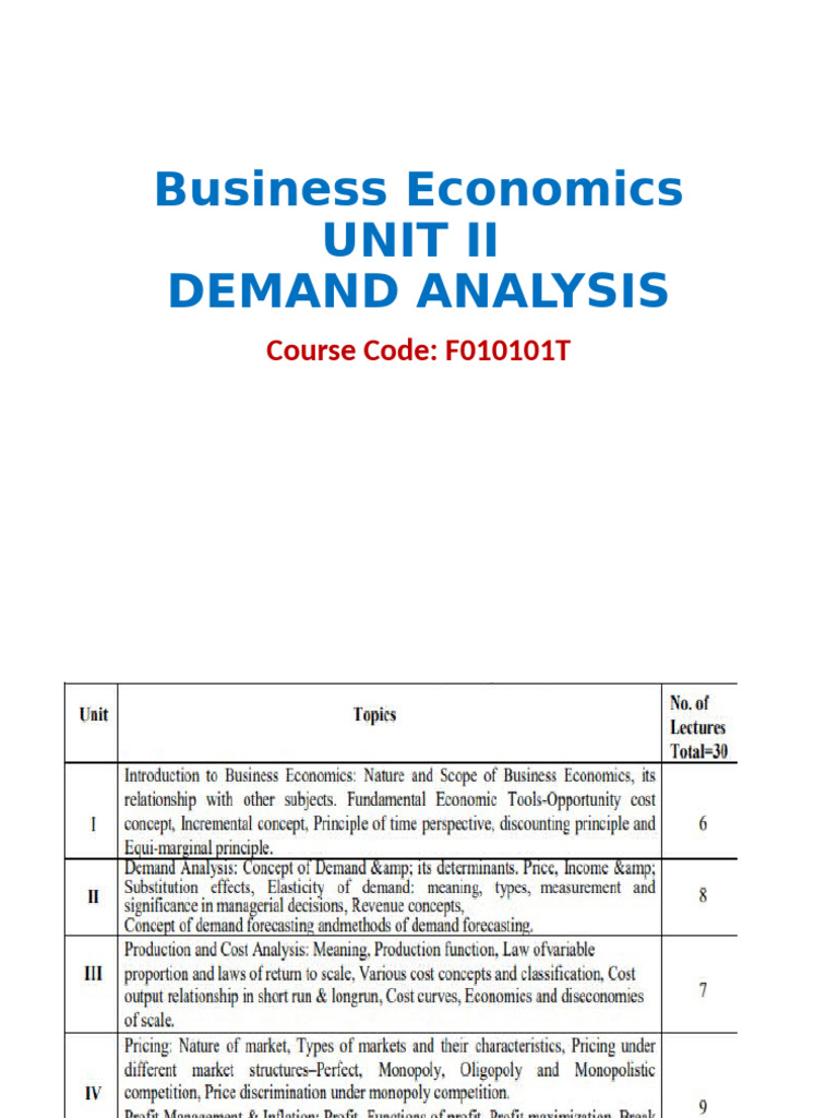 Demand Analysis in Business Economics | PDF | Demand | Elasticity ...