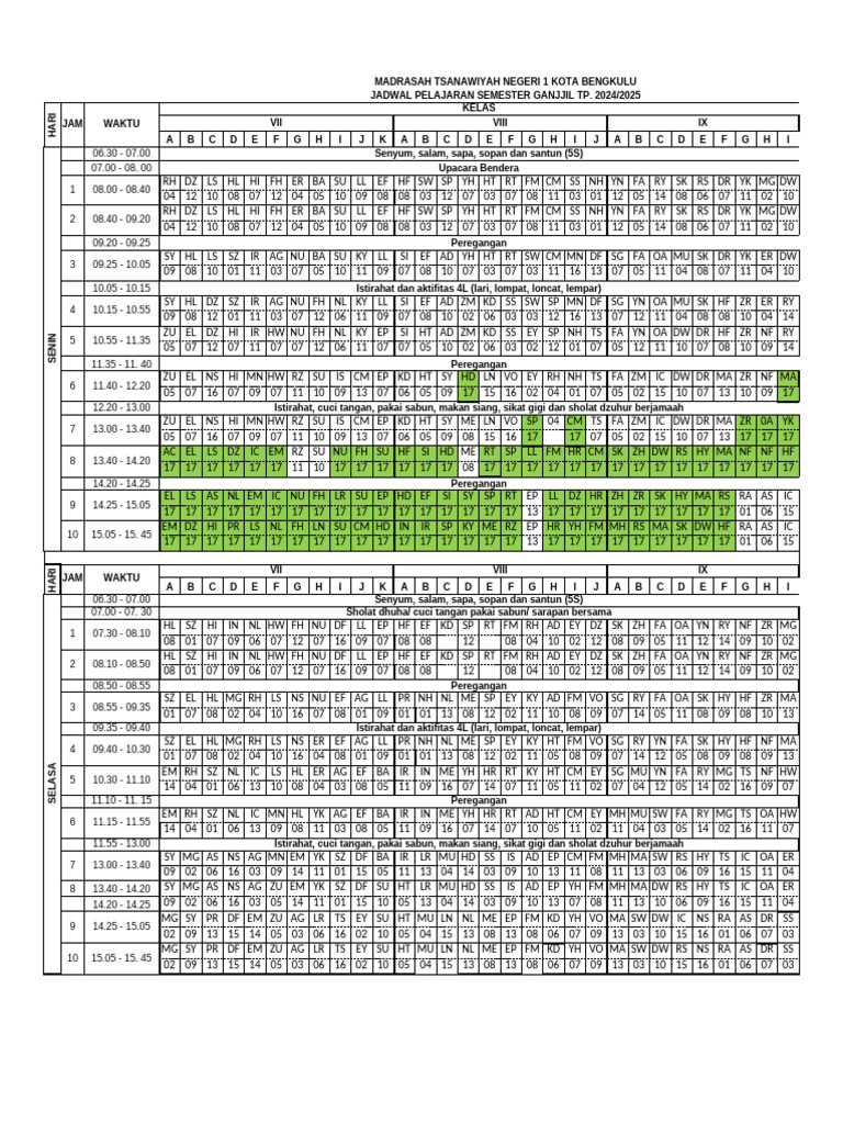 SK PBMM 1agustus 2024 | PDF