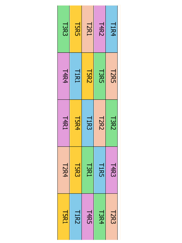 Treatment Layout | PDF