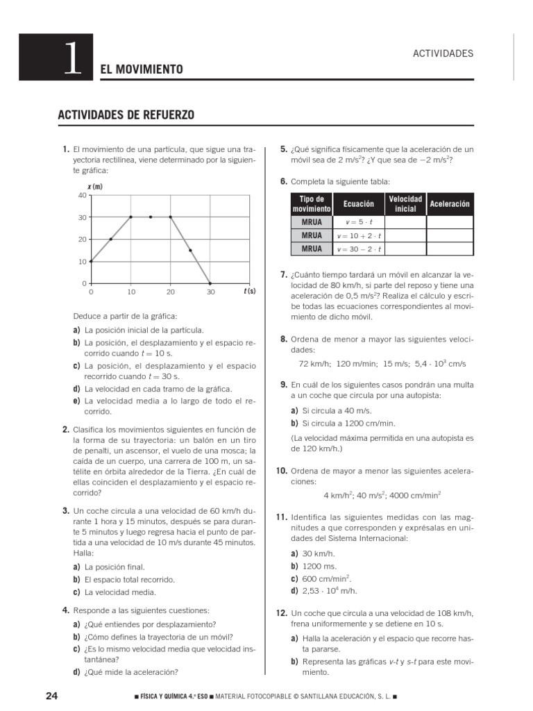 Ejercicios de Cinemática Resueltos | PDF | Métodos y materiales de ...
