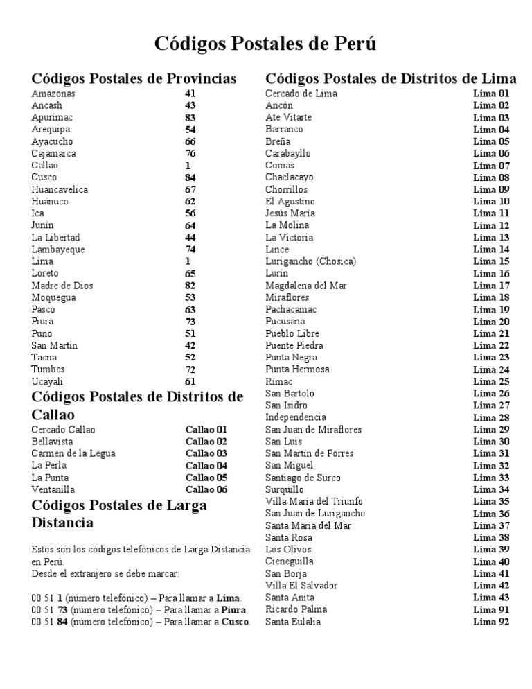 Códigos Postales de Perú | PDF