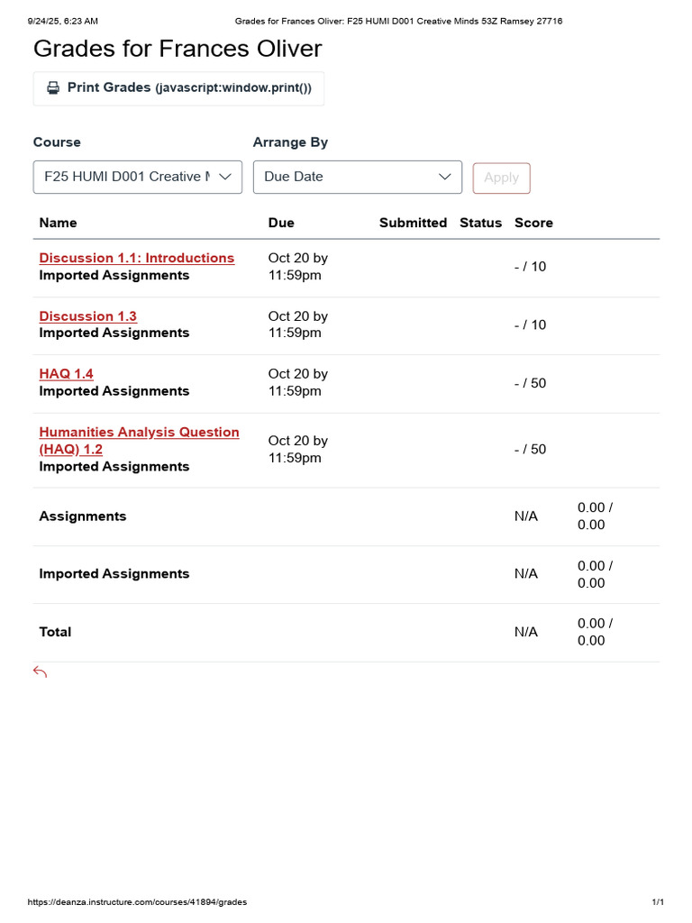 Grades For Frances Oliver - F25 HUMI D001 Creative Minds 53Z Ramsey ...
