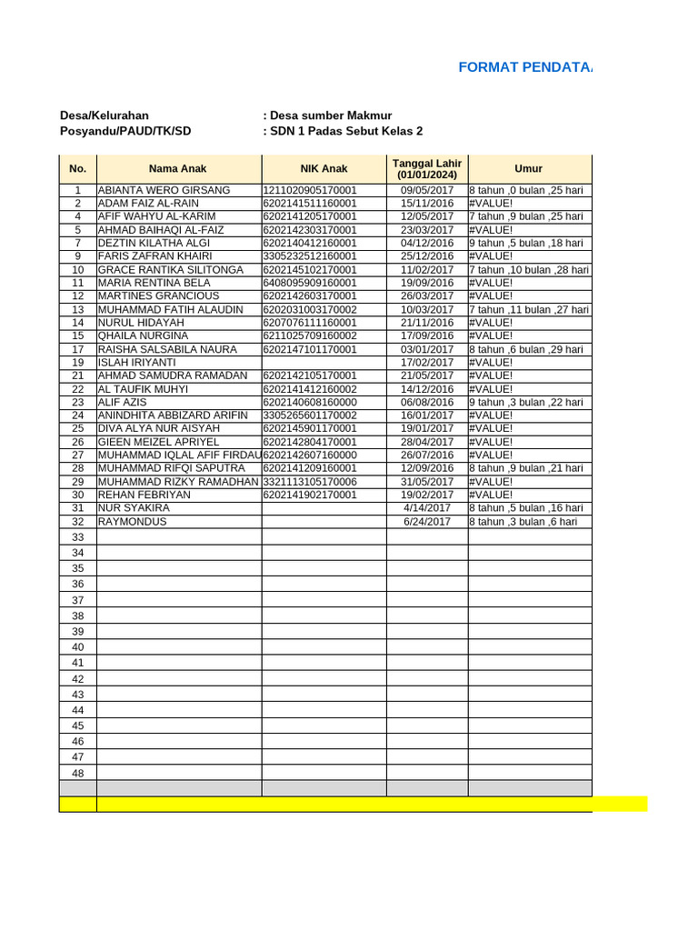 Data Sasaran PIN Polio | PDF