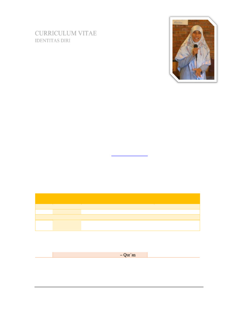 Curriculum Vitae Titik K A 2020 | PDF