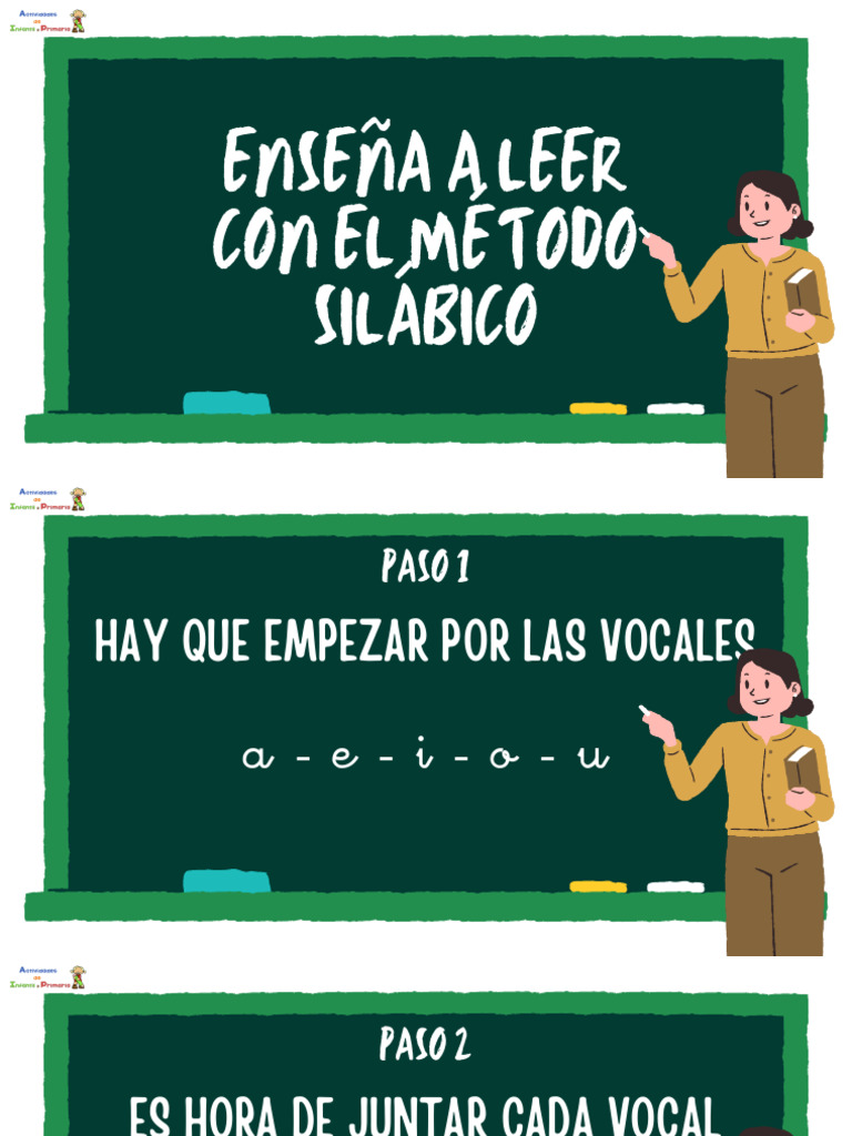 Pasos Aprender A Leer Metodo Silabico | PDF