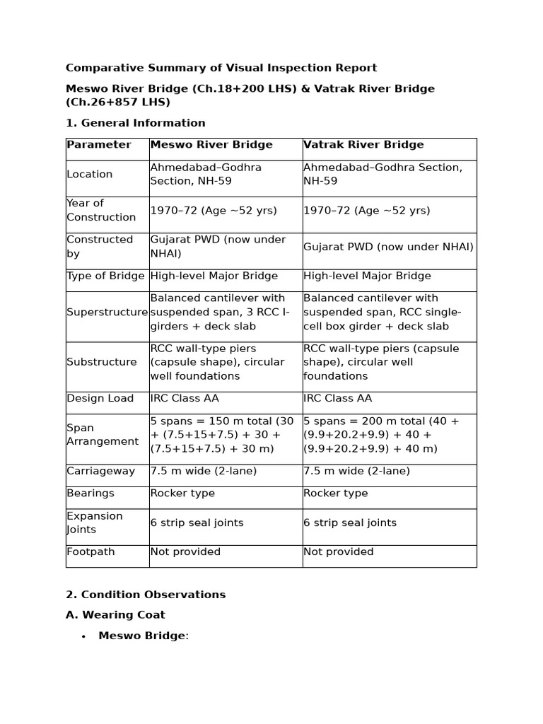 Comparative Summary of Visual Inspection Report | PDF | Building Materials | Structural Engineering