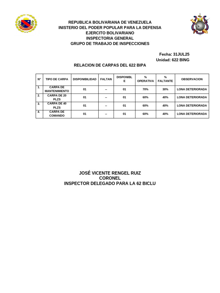 Formato Carpas 622 Bipa | PDF