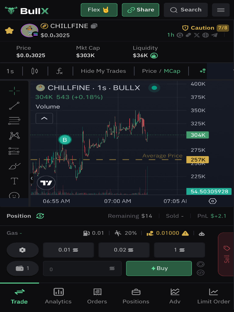 Bullx | PDF