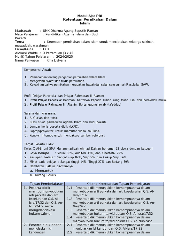 Modul Ajar PBL Rina | PDF
