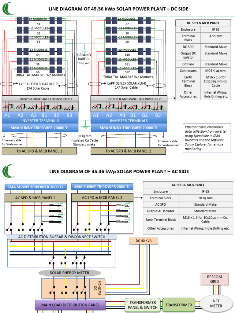 45.36 kWp Solar Power Plant Diagram | PDF | Power Inverter ...