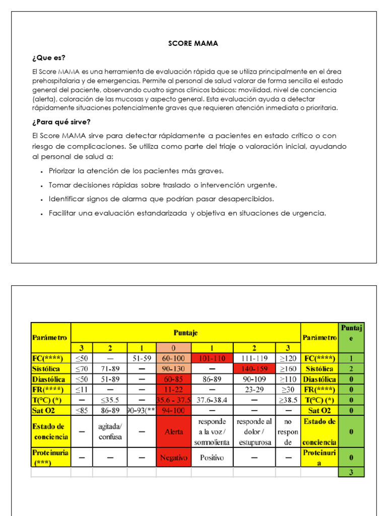 Ta3 Score Mama | PDF
