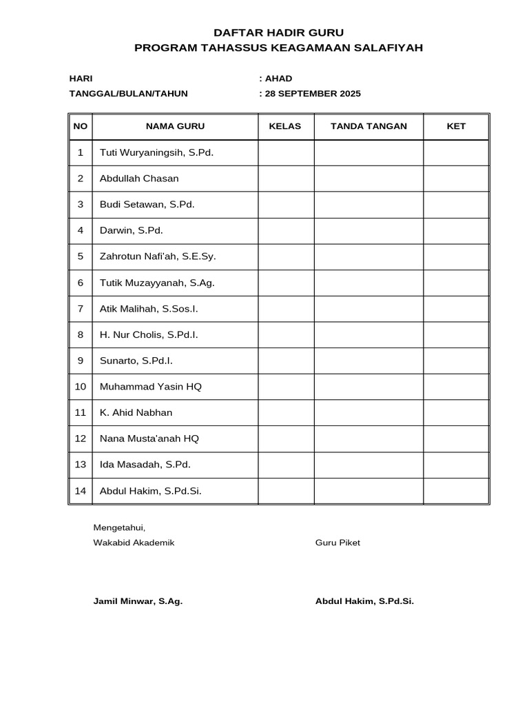 Laporan Pelaksanaan Piket Program Tahassus | PDF