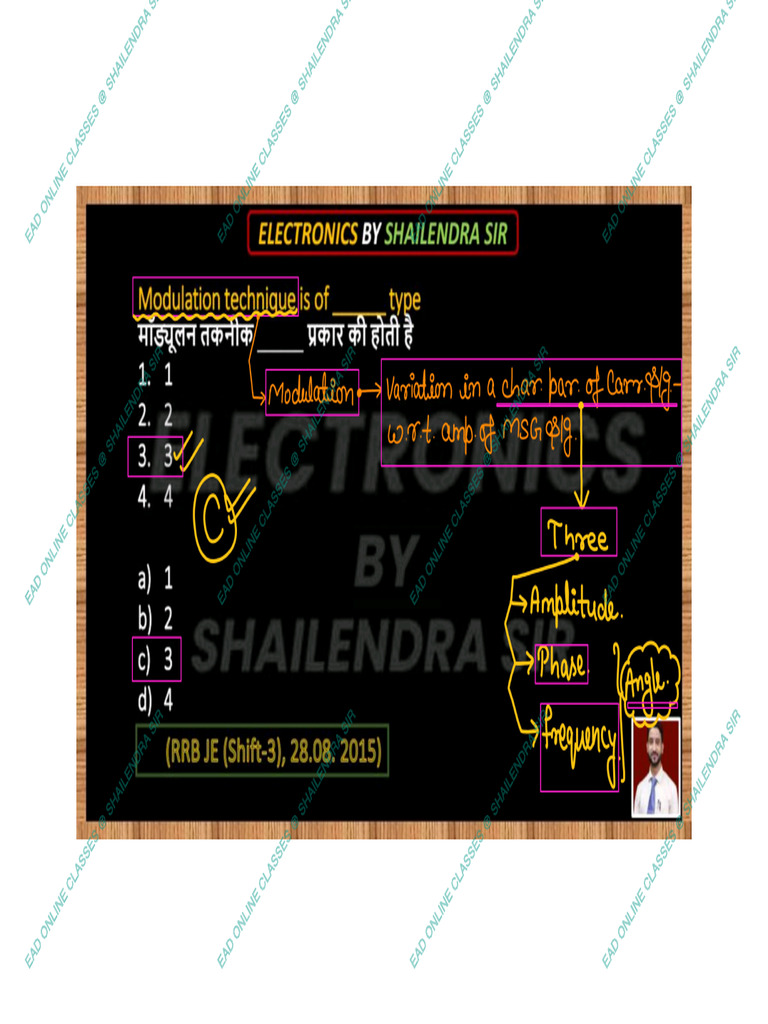 Communication Engineering by Shailendra Sir | PDF