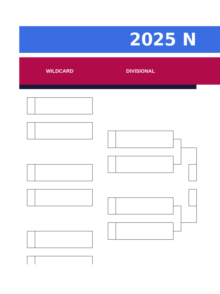 2025 NFL Playoff Bracket Overview | PDF