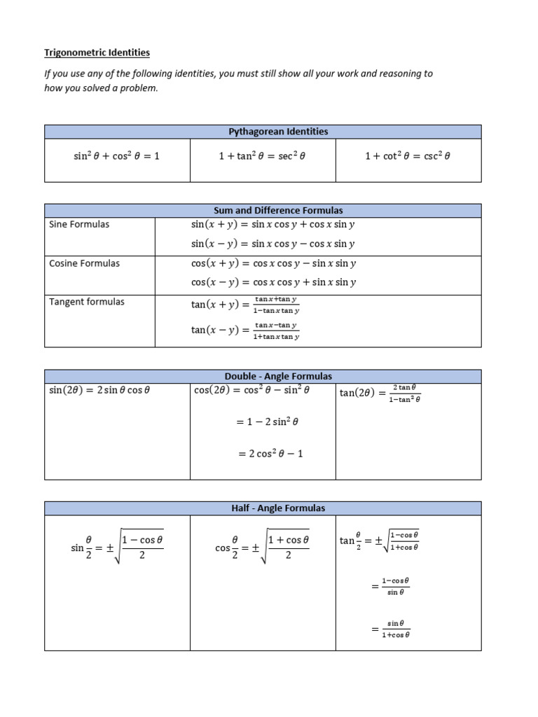 Essential Trigonometric Identities Guide | PDF