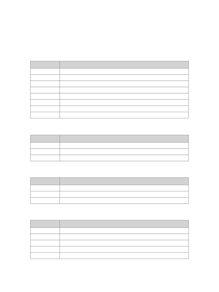 Revit 2025 MEP & Plumbing Shortcut Guide | PDF