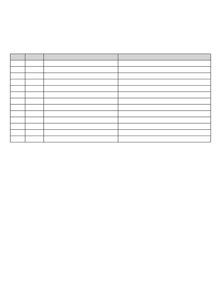 Roadmap Belajar Revit 1 Bulan Link | PDF