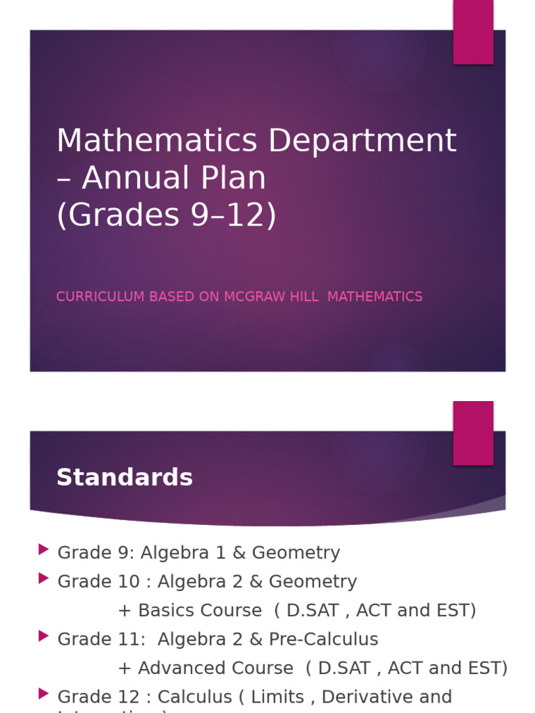 Math Plan Envision 9-12 | PDF