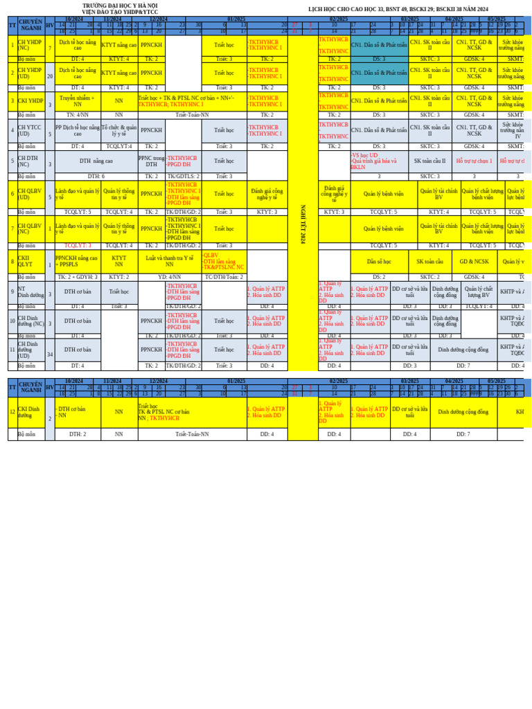 lịch chạy CH33.CKI.29.CKII38.2024-2026.3.10 | PDF