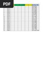 Form Xiv - Employement Card | PDF