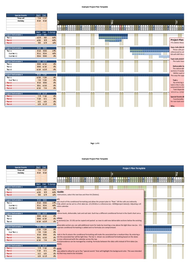 Gantt Chart | Areas Of Computer Science | Computing