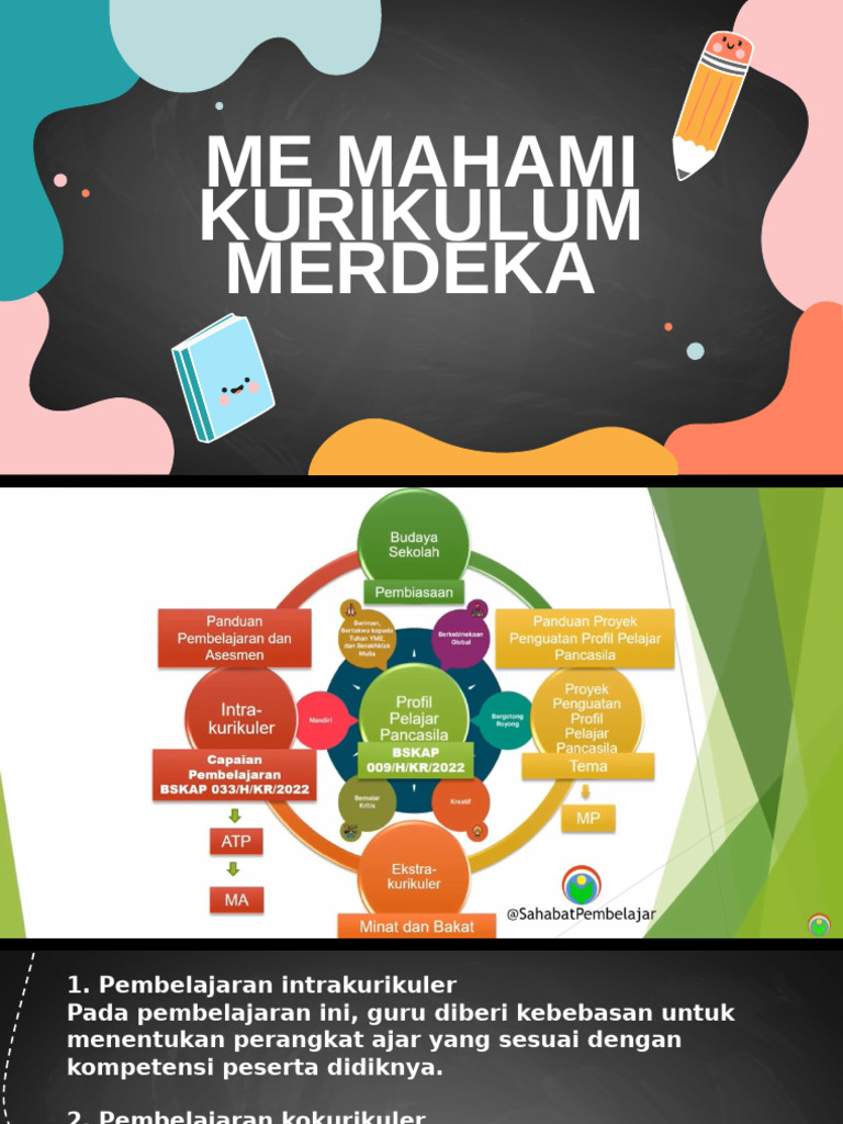Kurikulum Merdeka | PDF