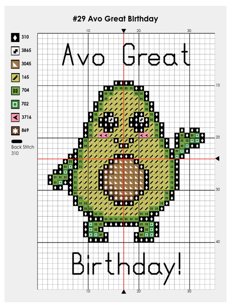 Avocado Cross Stitch Pattern | PDF
