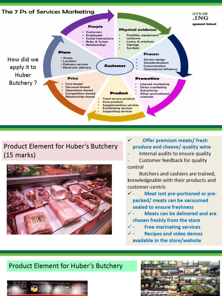 S9 Review of 7 Ps Using Huber's Butchery | PDF | Foods | Cooking
