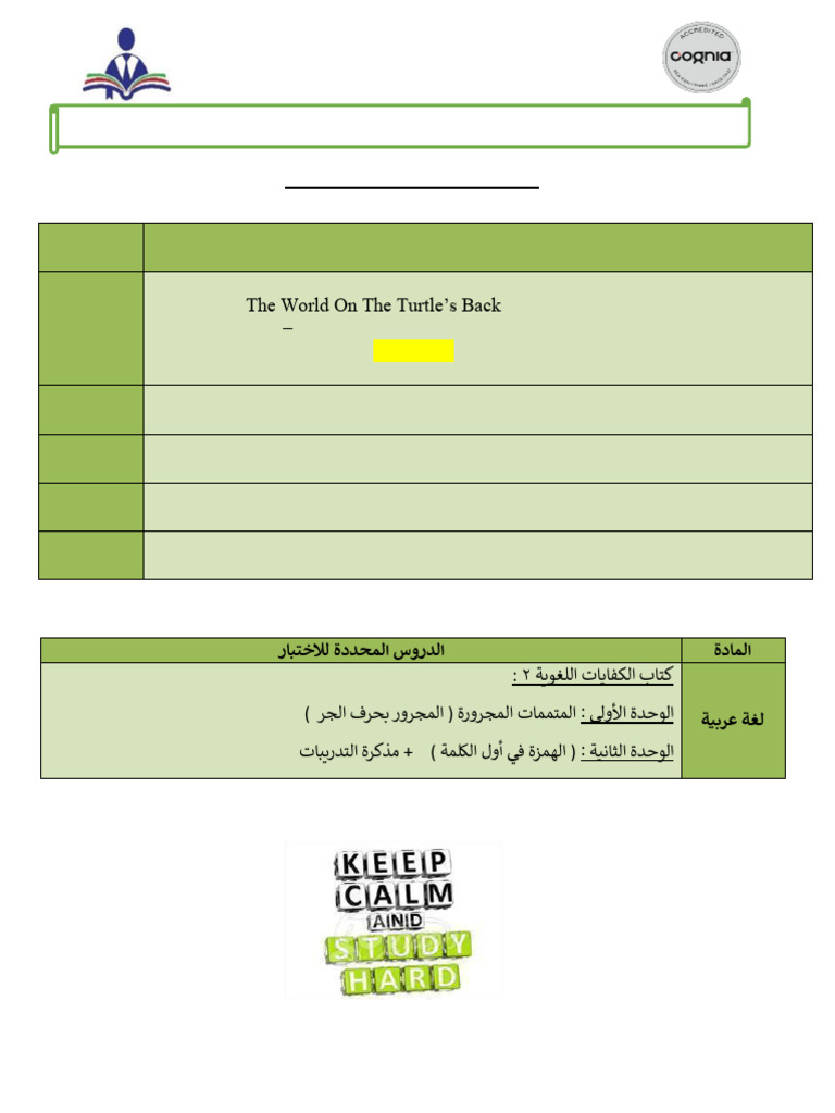 1st Term Test 1 Pointers GR 11 | PDF