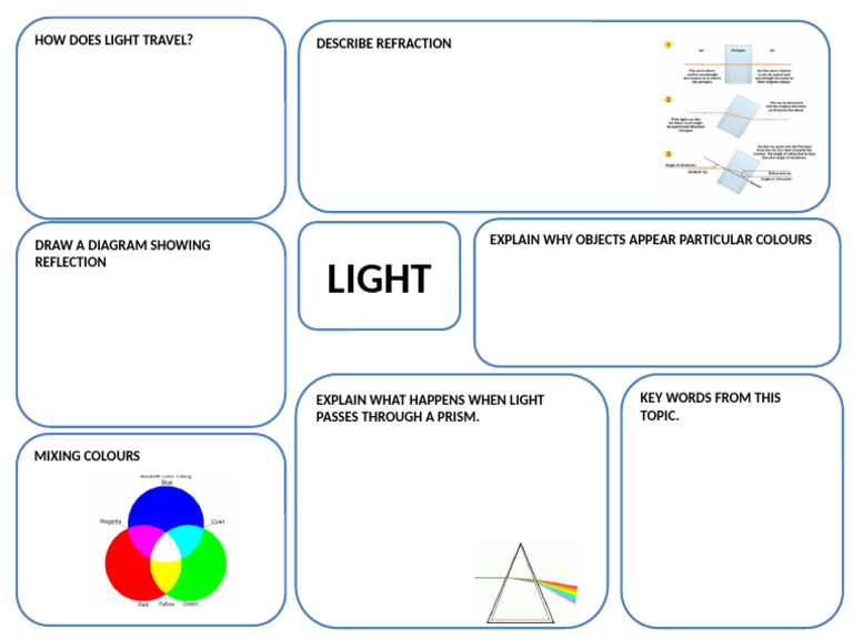 Light Revision Mat | PDF