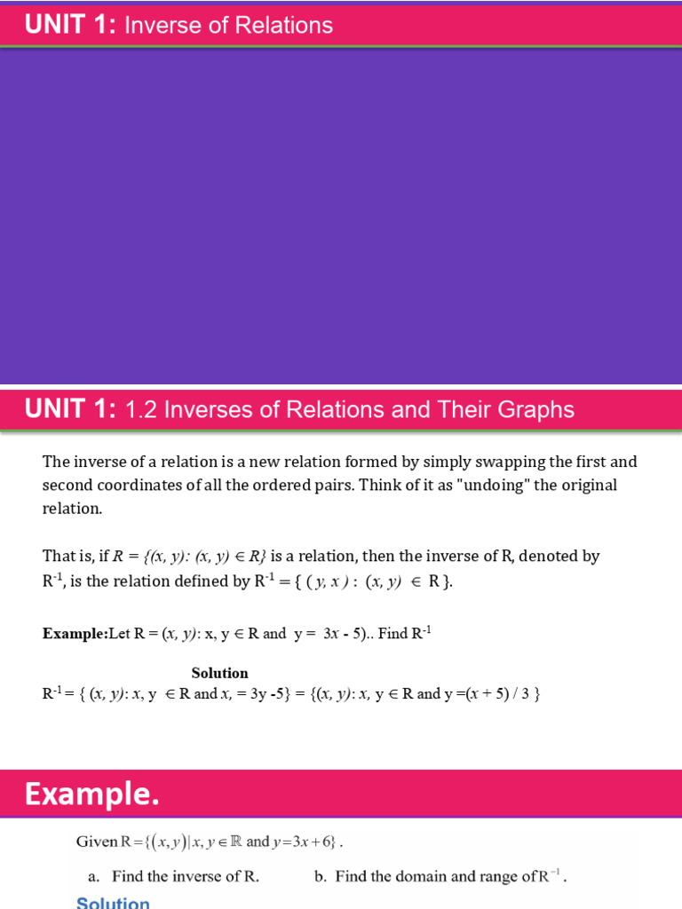 Inverse Relations and Their Graphs | PDF | Abstract Algebra ...