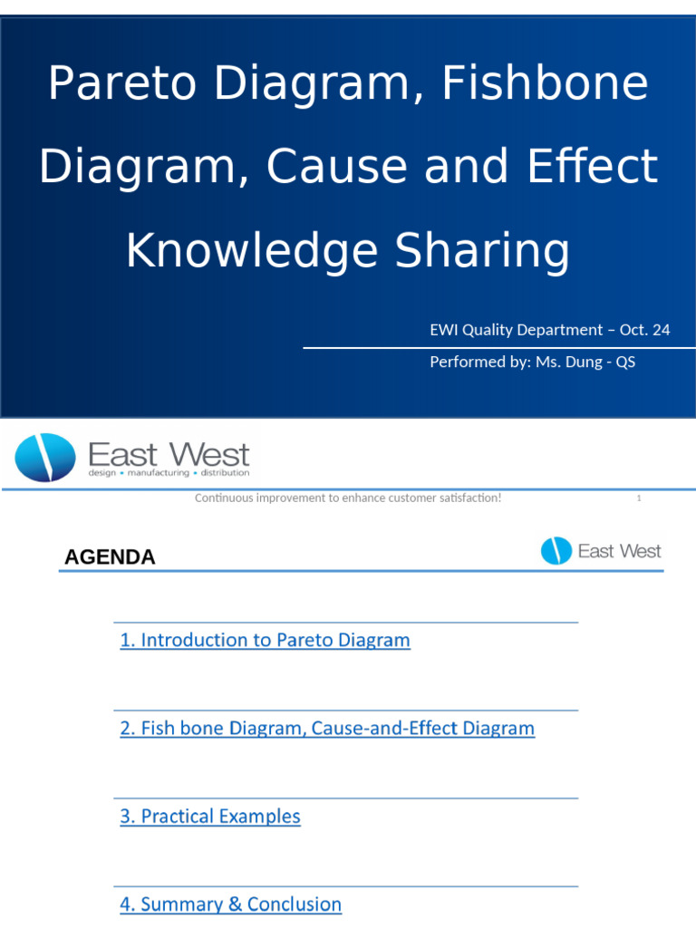 Quality Improvement Tools Overview | PDF