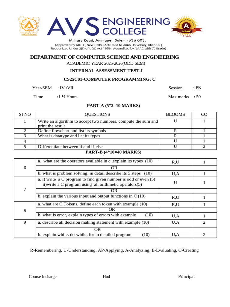 Department of Computer Science and Engineering: Internal Assessment ...