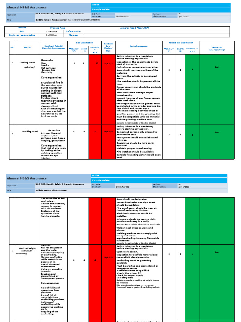 AE-11337846-Risk Assessment For SIG Filler Connection - Almarai Kizad ...