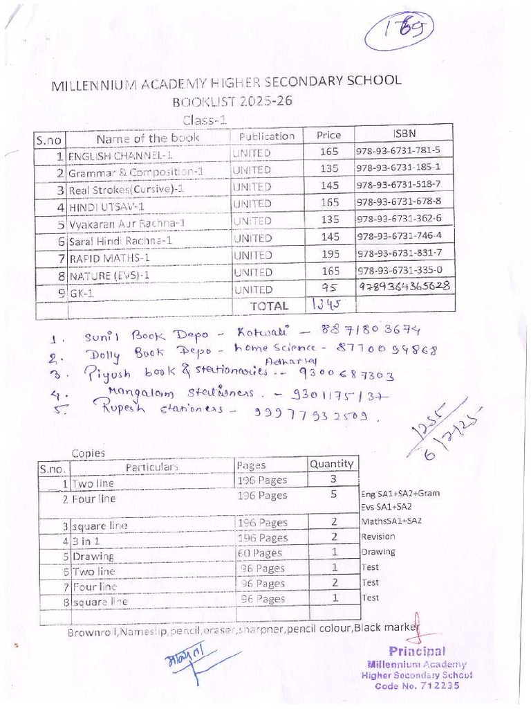 169 Nillennium Academy Hss | PDF