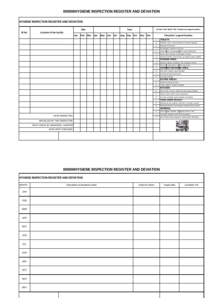 Hygiene Inspection Register Summary | PDF | Hygiene | Public Health
