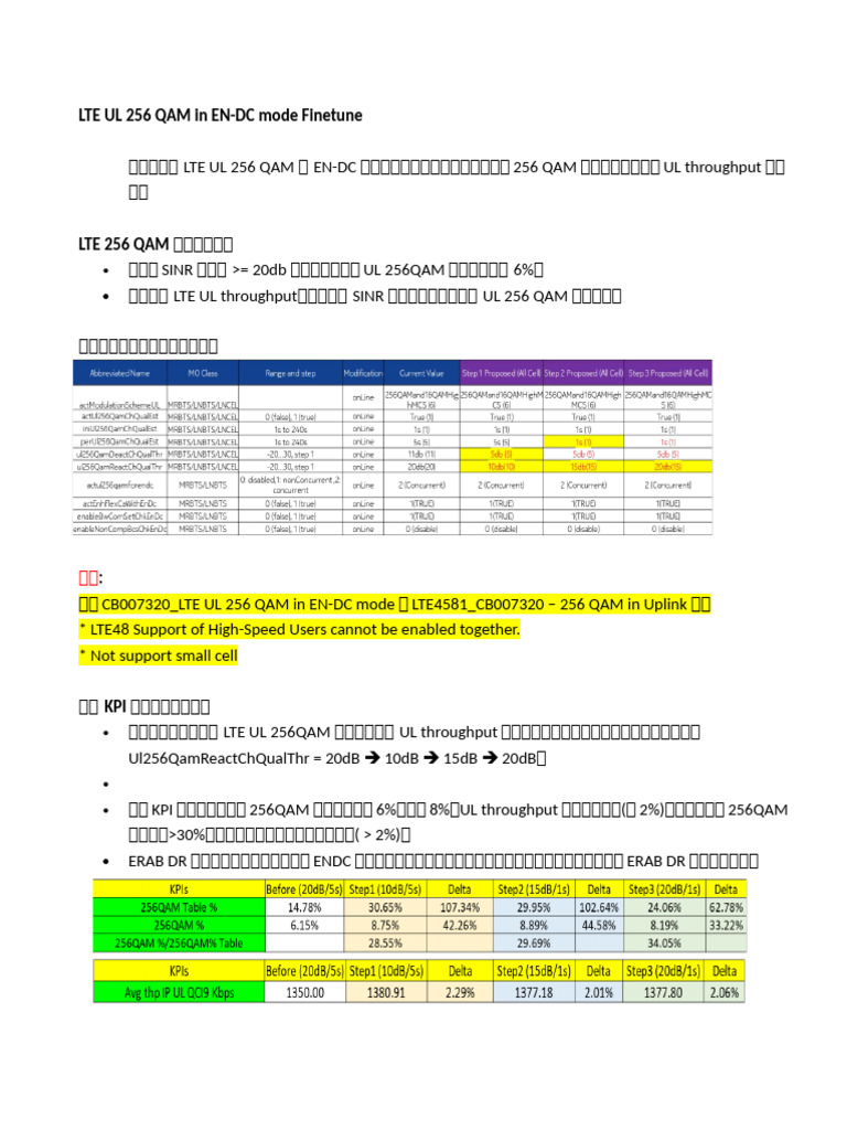 LTE UL 256 QAM in en-DC Mode Finetune 0622 - 內容摘要 | PDF