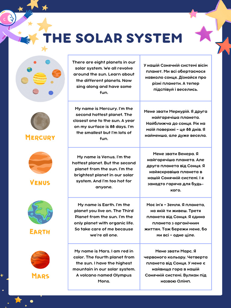 Solar System | PDF